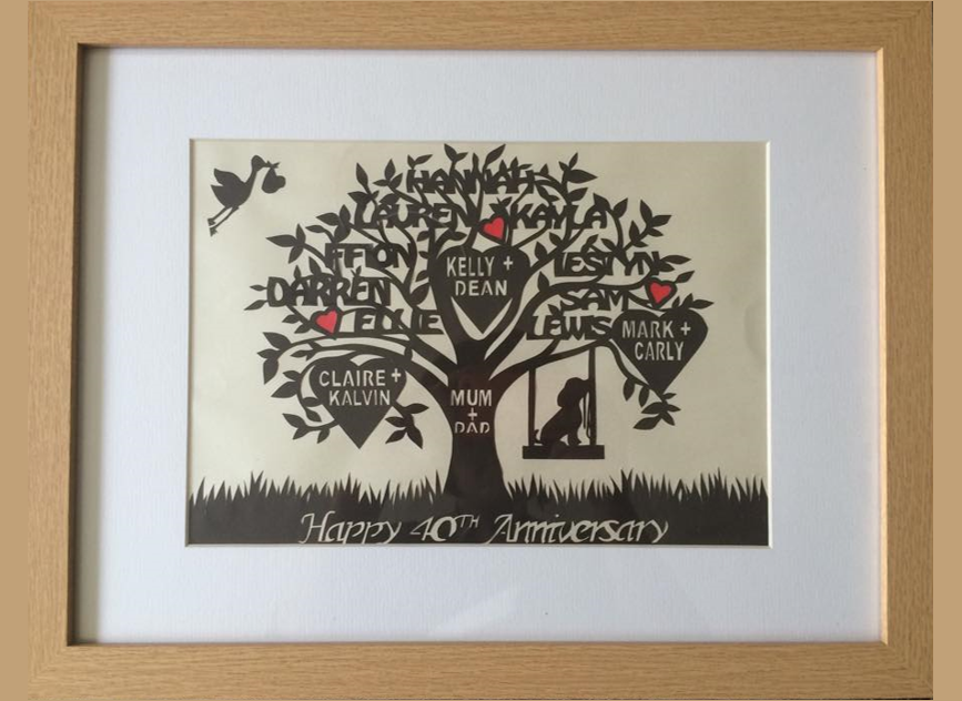 Family Tree Paper Cutting – Clever Cuttings